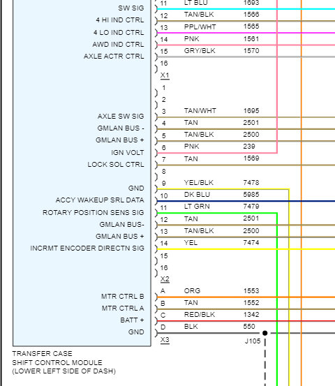 Where Is the Transfer Case Control Module Located?