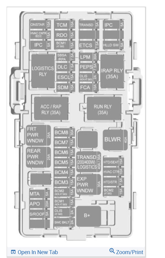 Transmission Codes P0184 and Code P0965?: When Cold Can Be Driven ...