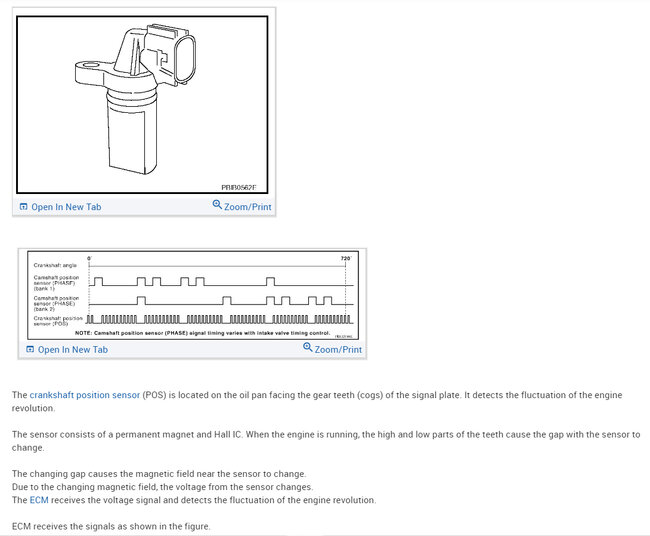 Where Is The Crankshaft Sensor Located Hi I Need To Know The