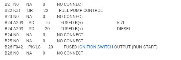 TIPM Connectors Wiring Diagram Needed?: I Have a Cab/chassis and I...