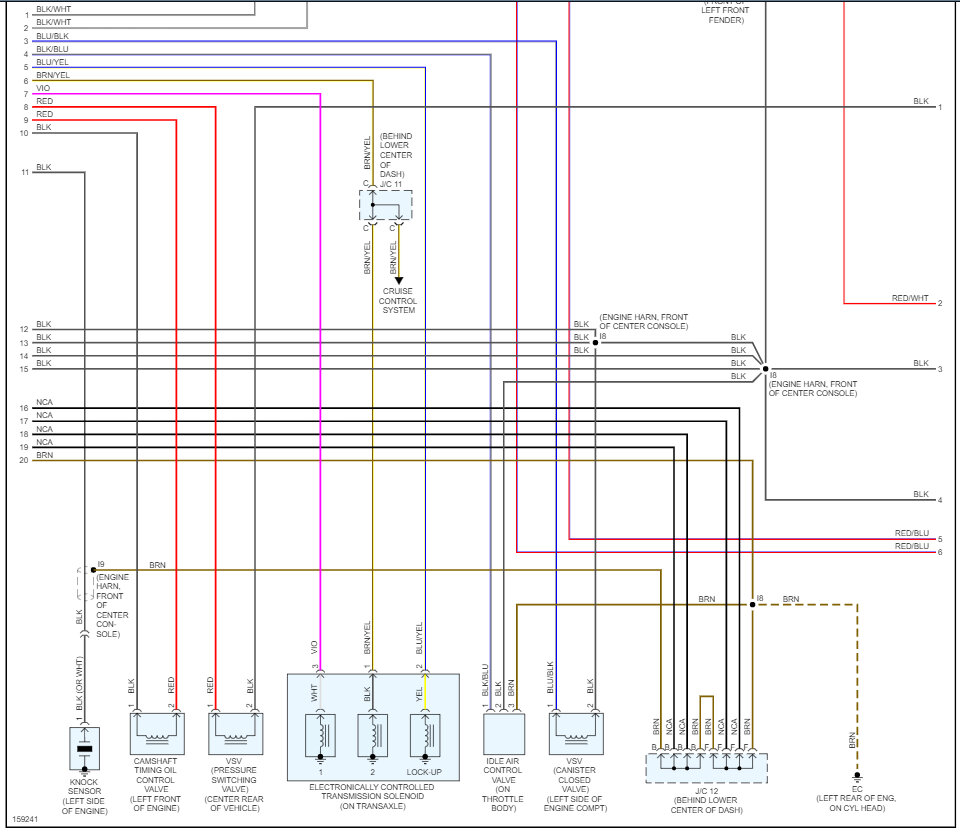 IAC Valve Wiring Diagram Needed?: Want to Know Which Color Goes to...
