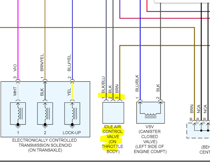 IAC Valve Wiring Diagram Needed?: Want to Know Which Color Goes to...