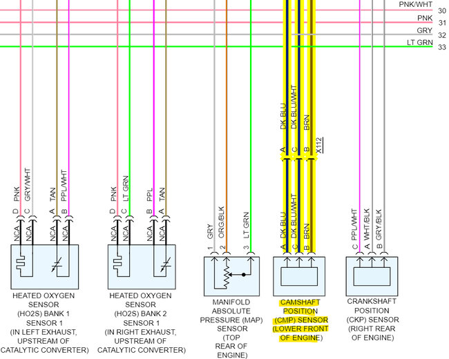 Where Is the Camshaft Position Sensor Located?