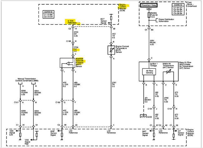 Code P0641?: the Fuel Pump Burnt Out on My Car. I Replaced the ...