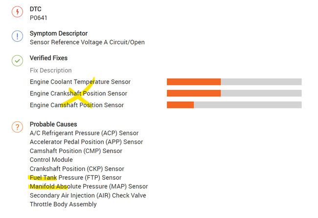 Code P0641?: the Fuel Pump Burnt Out on My Car. I Replaced the ...