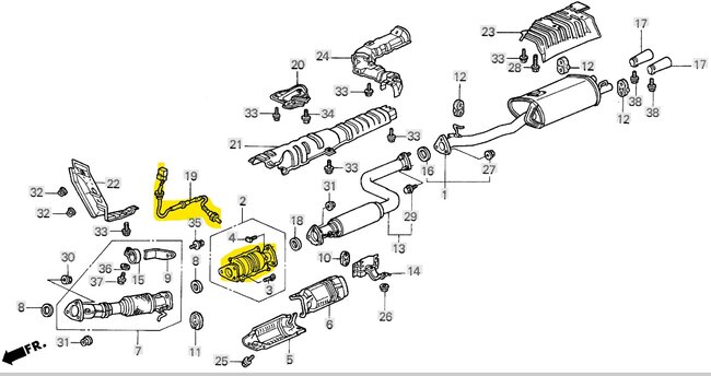 Where Are the O2 Sensors Located?: Need to Know Their Location S ...