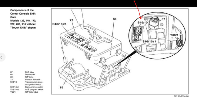 Where Is the Transmission Range Sensor Located?