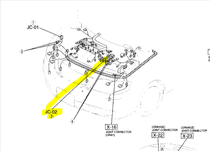 Where Should the Engine Ground Wire Connect?