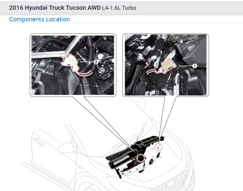 Where Is the Blend Door Actuator Located?