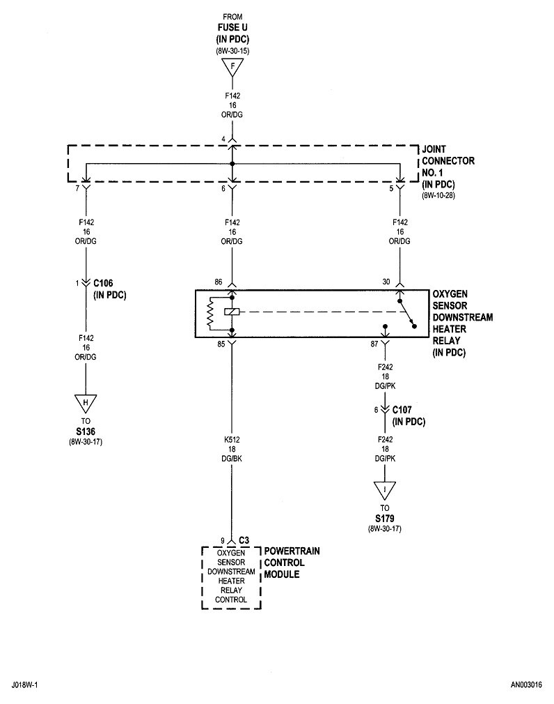 O2 Sensor Codes/locations and Codes P0155, P0455, and P0422?