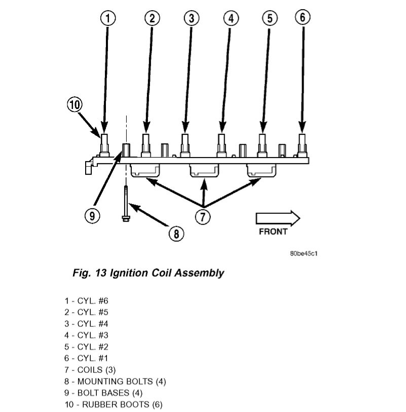 Codes P0320, P0353, P0352, P0351, P139, P1495, Engine Shuts Off ...