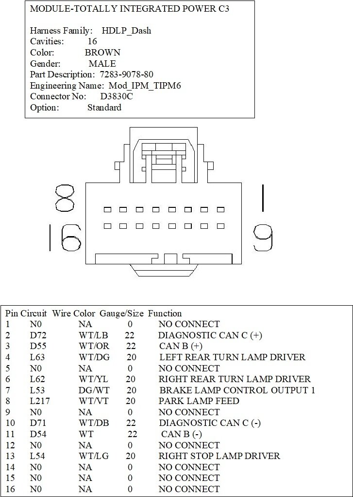 Electrical Wiring Diagram/pinout TIPM?: Hello, I Would Like to Get...