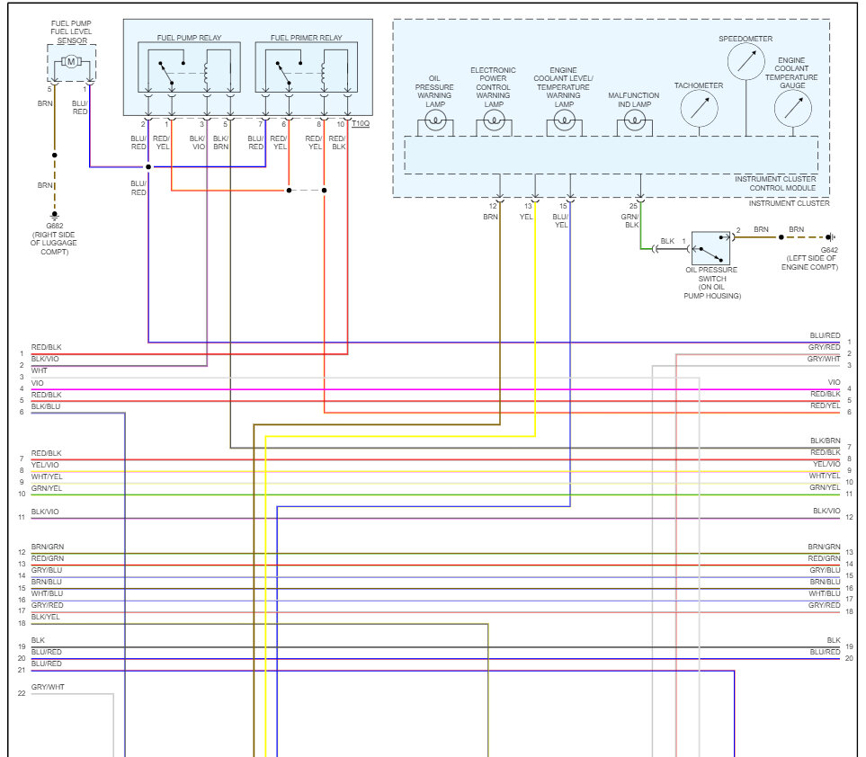 Mass Air Flow Sensor Wiring Diagram Needed?