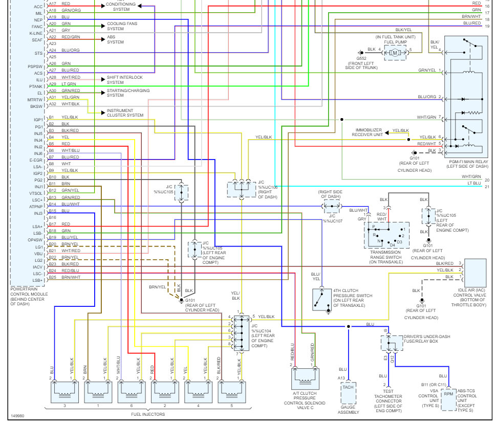 Where Is the Ignition Control Module Located?