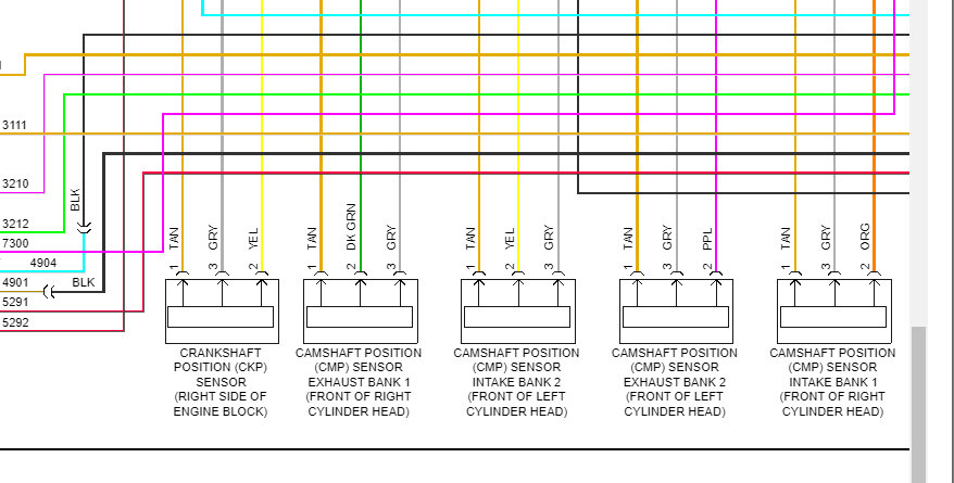 Codes P0008 and P0017?: I Have An Issue with the Code P0008 and ...