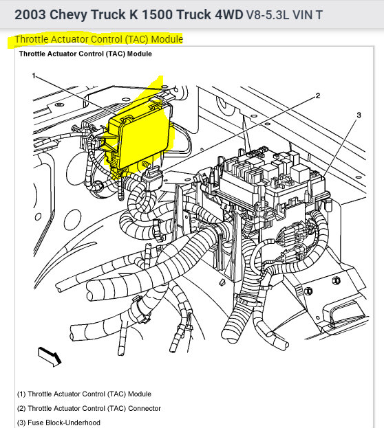 Throttle Actuator Replacement?: Part #12588923. Looking to Find ...