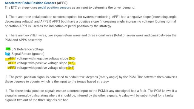 Limp Mode, Codes P2104, P2107, and P2110?