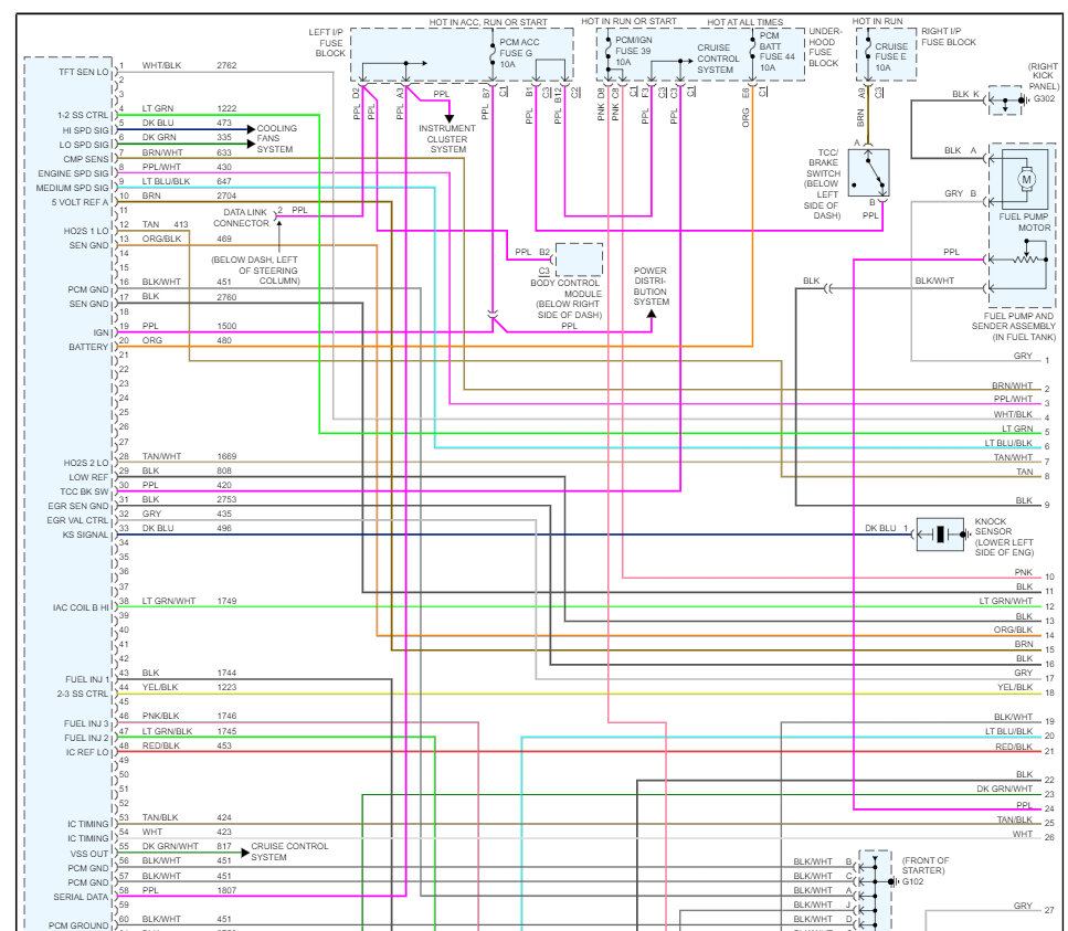 PCM Pinout Wiring Diagrams Needed?: Trying to Find Gremlins.