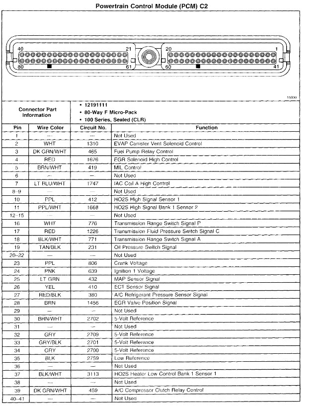 PCM Pinout Wiring Diagrams Needed?: Trying to Find Gremlins.
