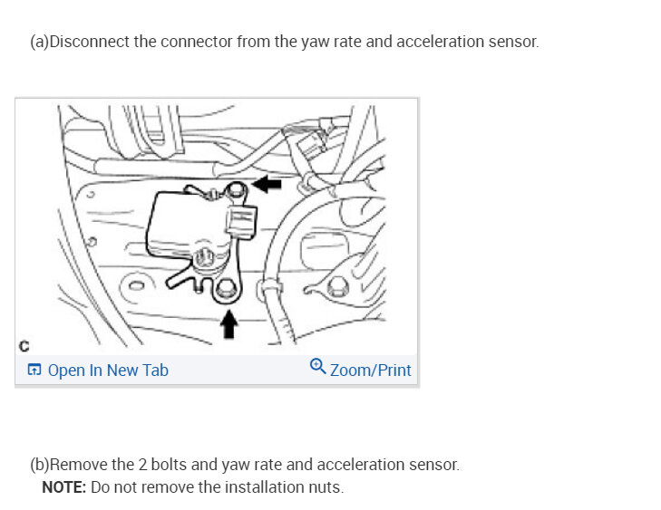 Yaw Sensor Location? ABS Lights Are On?