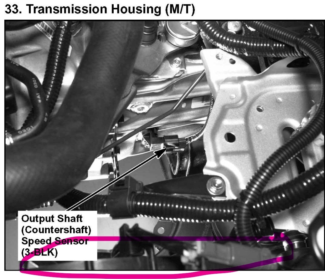 Where Is the Output Speed Sensor Located? Where Is the Output Speed Sensor Located?