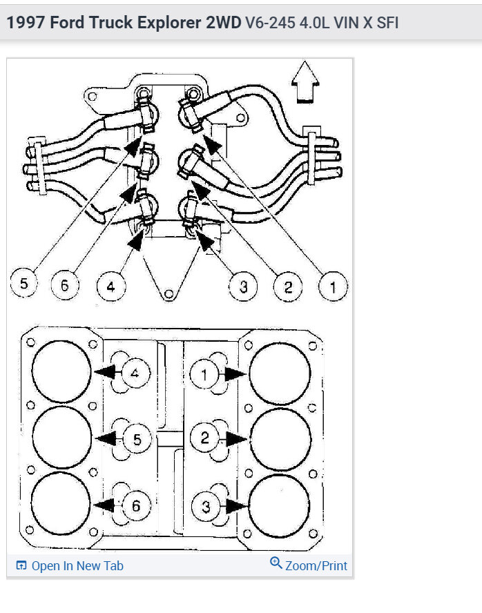 Spark Plug Wiring Firing Order Needed?: So, I Recently Changed the...