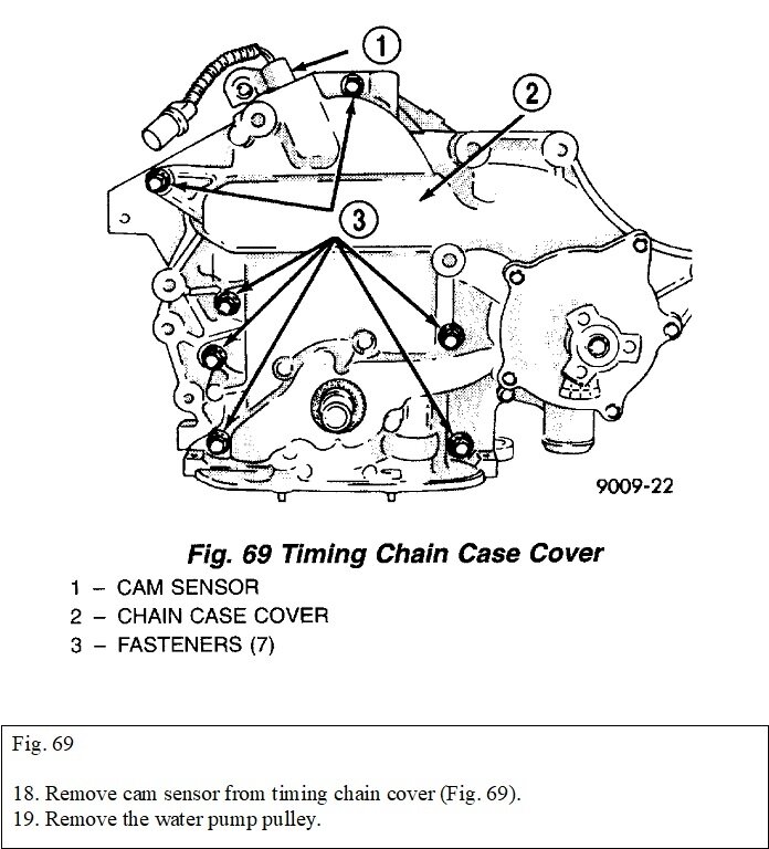 A Step-by-step Guide on Replacing Timing Chain Cover Gasket Needed...