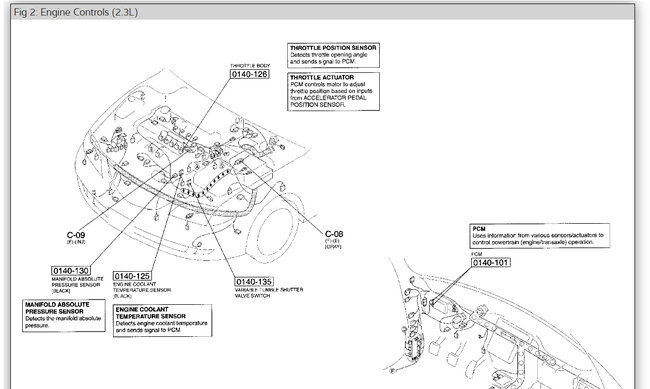Where Is the MAP Sensor Located?: Hey. Can You Send Me Pictures of...
