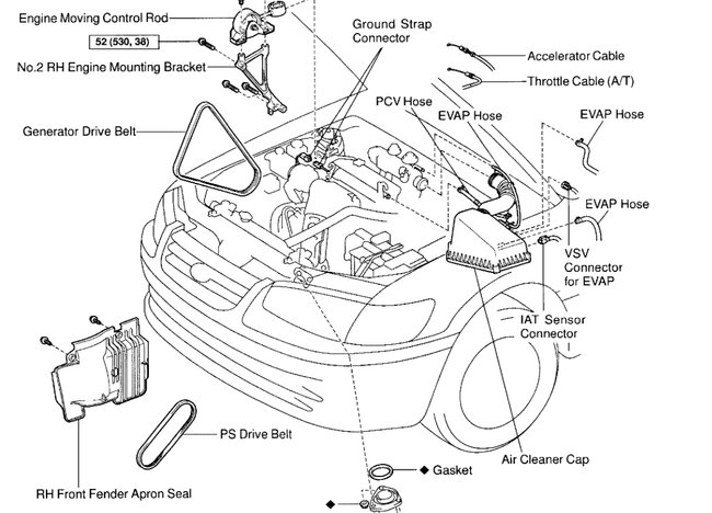 MAF Sensor Location: Where Is the MAF Sensor Located and How Do I ...