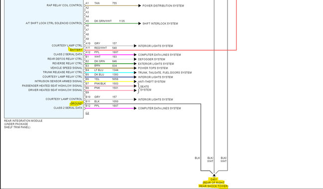 Where Is the Body Control Module Located?