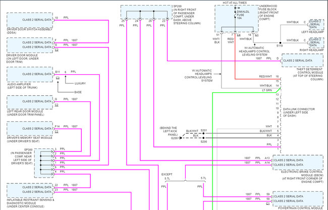 Where Is the Body Control Module Located?