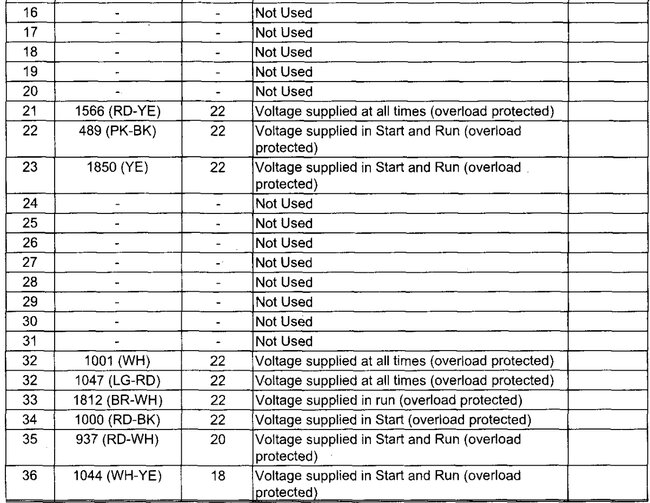 Smart Junction Box Wiring Diagram and Pinouts Needed?