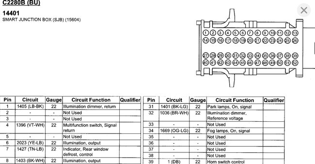 Smart Junction Box Wiring Diagram and Pinouts Needed?