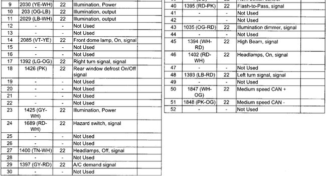 Smart Junction Box Wiring Diagram and Pinouts Needed?
