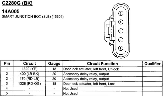 Smart Junction Box Wiring Diagram and Pinouts Needed?