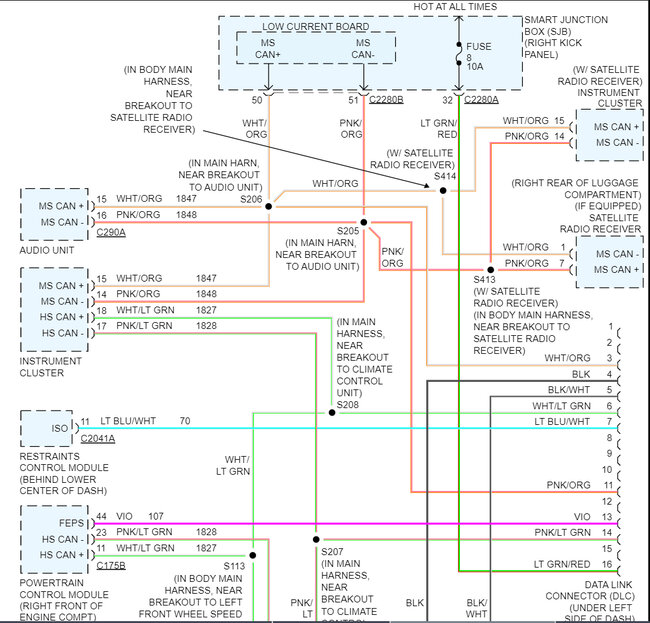 Smart Junction Box Wiring Diagram and Pinouts Needed?