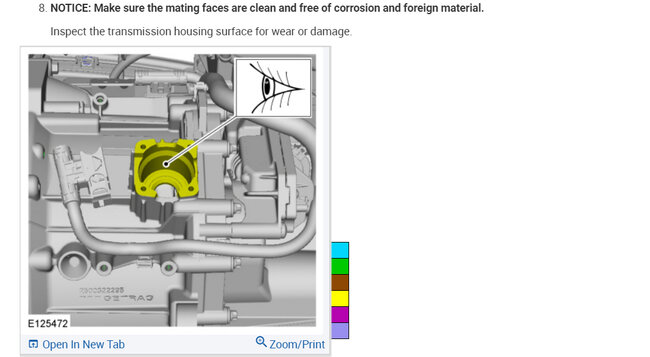 Transmission Codes P07A3, P2872, P144A, and P1450?