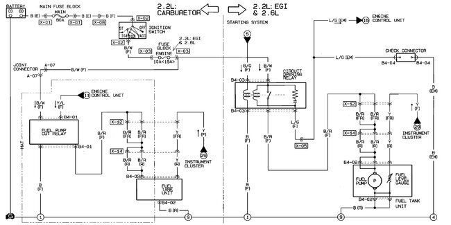 Fuel Pump Color Code Wiring Diagram Needed?