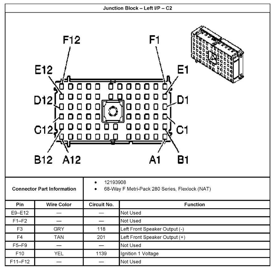 RAP Fuse Panel?: When I Have the RAP Panel Plugged in My Car It ...