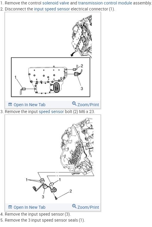 Where Is the Automatic Transmission Speed Sensor (VSS) Located?