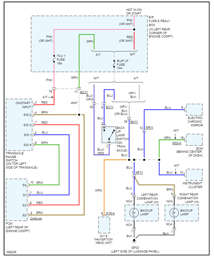Installing a Backup Camera, Wiring Diagram Needed?