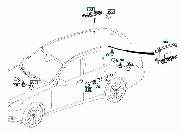 Where Is the Keyless Go Antenna Located?