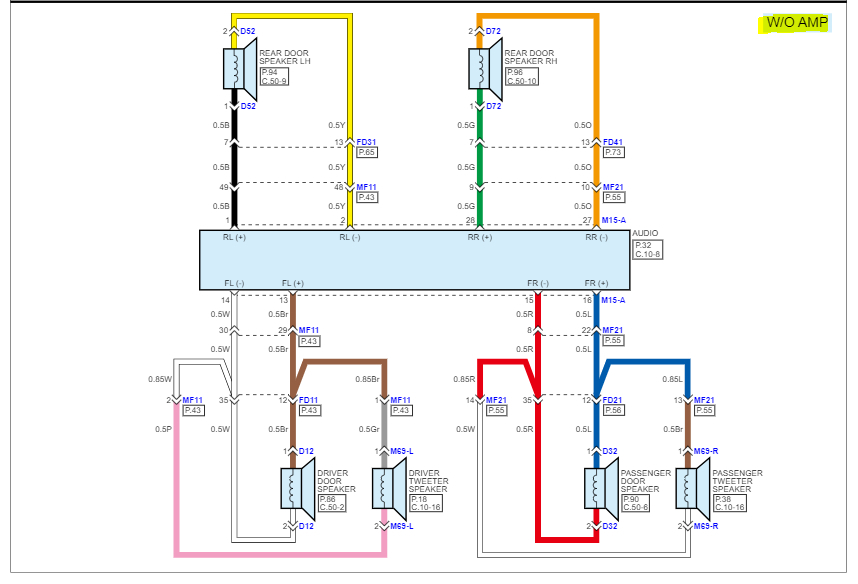Stereo Wiring Diagram Needed?: I Want to Replace the Front ...