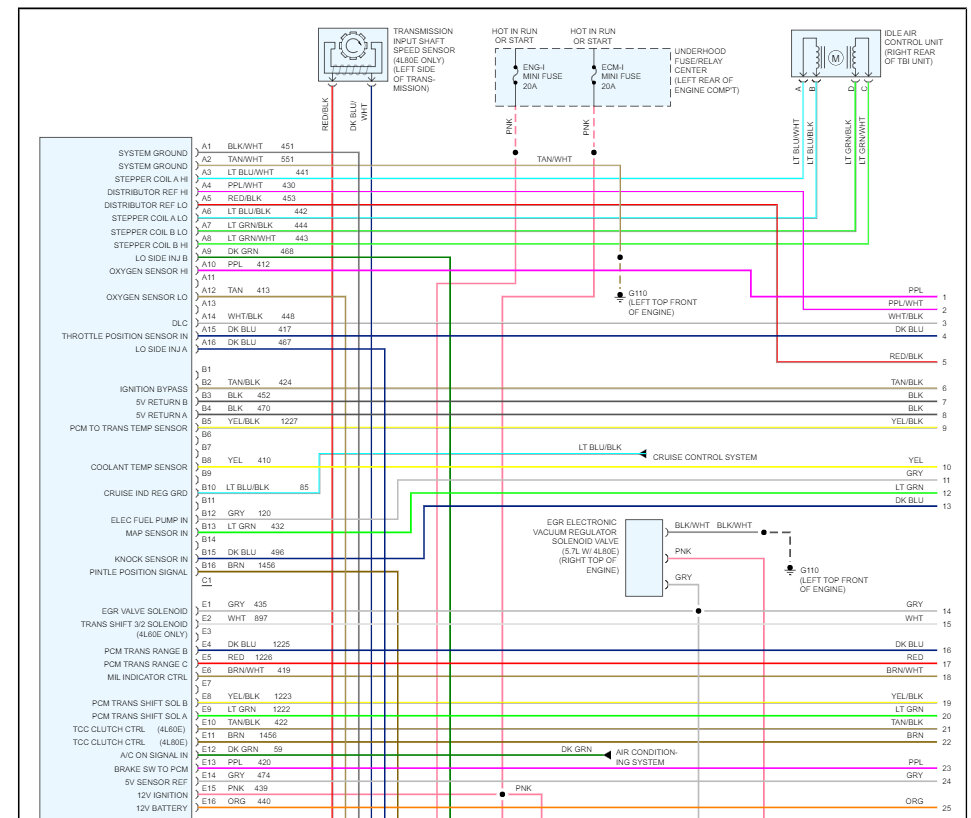 TBI Injector Connection?: I Have Only 1 Injector Squirting When ...