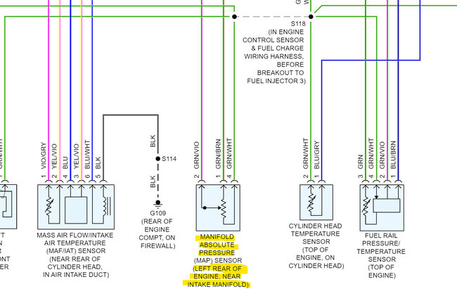 Where Is the MAP Sensor Located?: Can You Tell Me Where It'...
