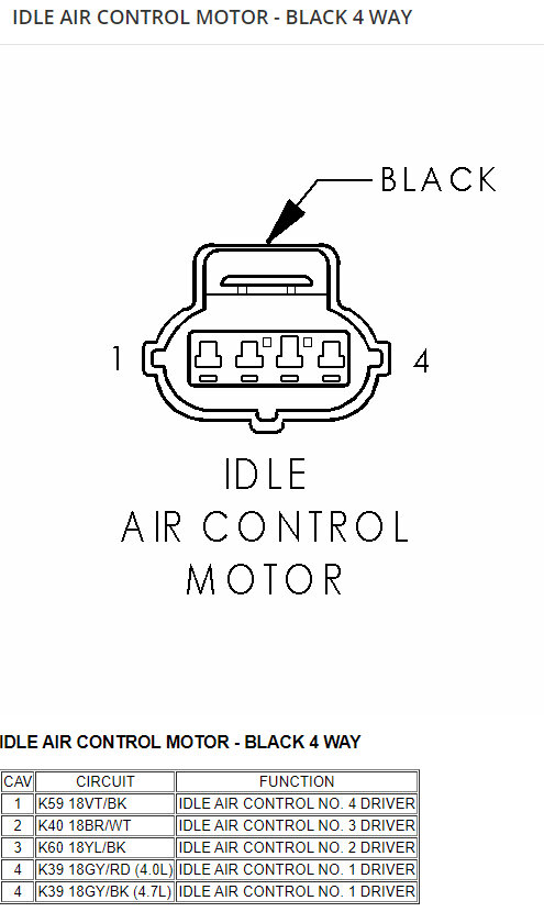 Idle Control Valve P0505, Wiring Diagram Needed?