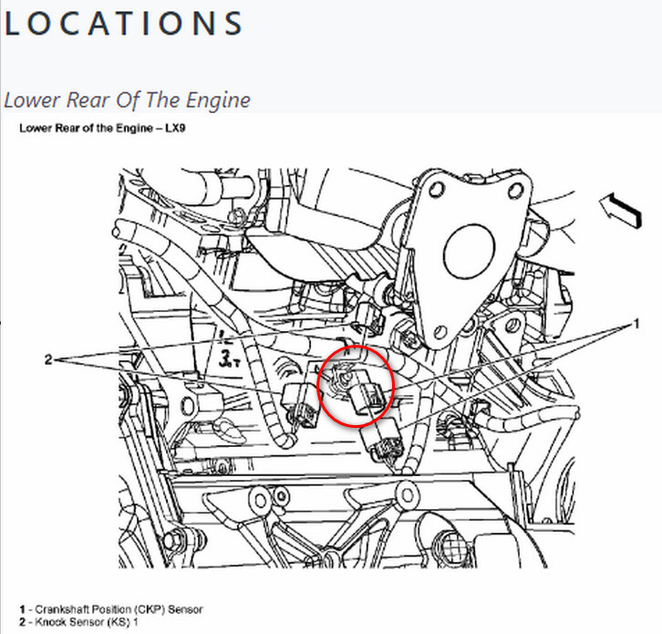 Where Is the Crankshaft Position Sensor Located?
