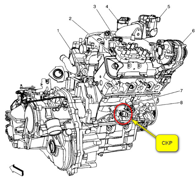 Where Is the Crankshaft Position Sensor Located?