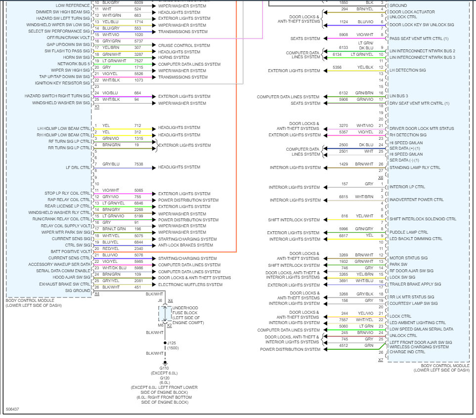 Need Pinout Wiring Diagrams for Bcm Connectors?
