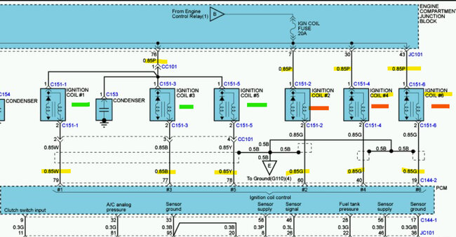Coil Pack Wiring Diagram Needed?: I Need a Wiring Diagram for the ...